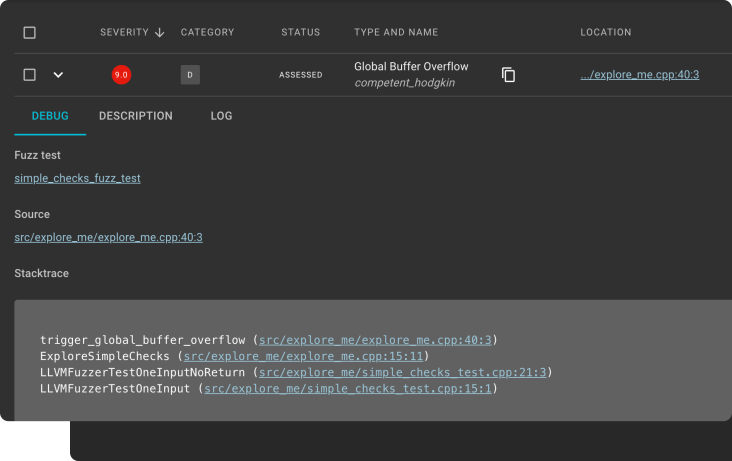 Solutions - Application Security